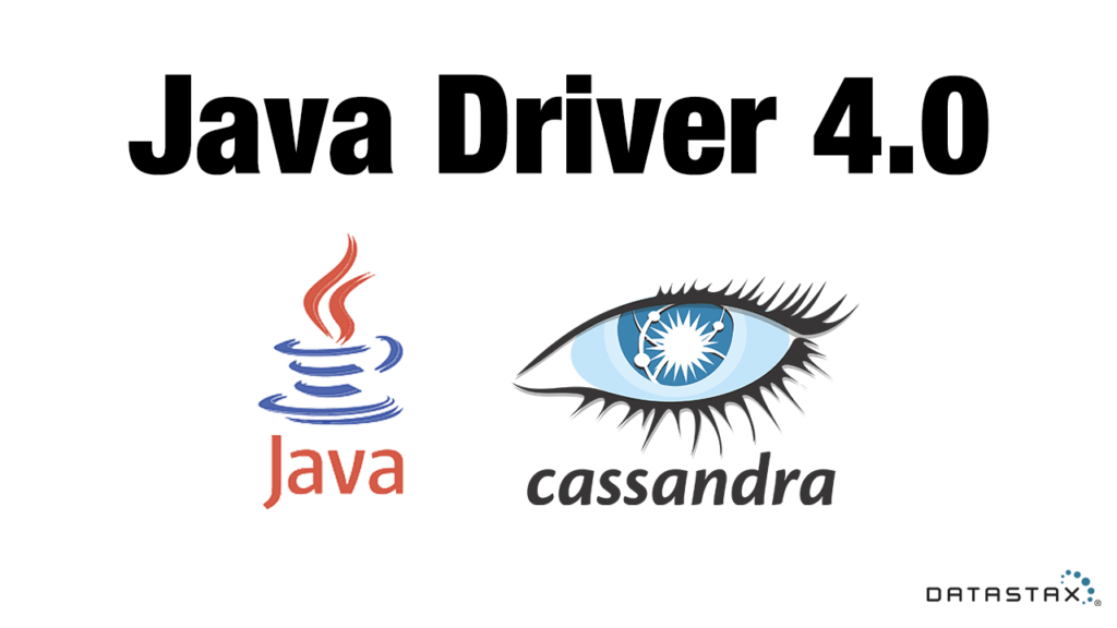 Java Example to Push Website Access Logs to Cassandra DB – code4copy