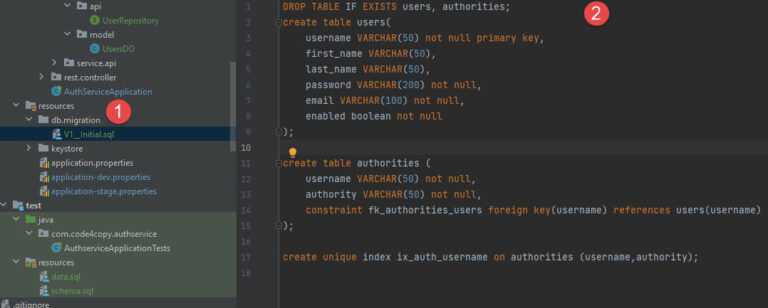 Spring Boot Flyway Db Migration Integration Example Code4copy